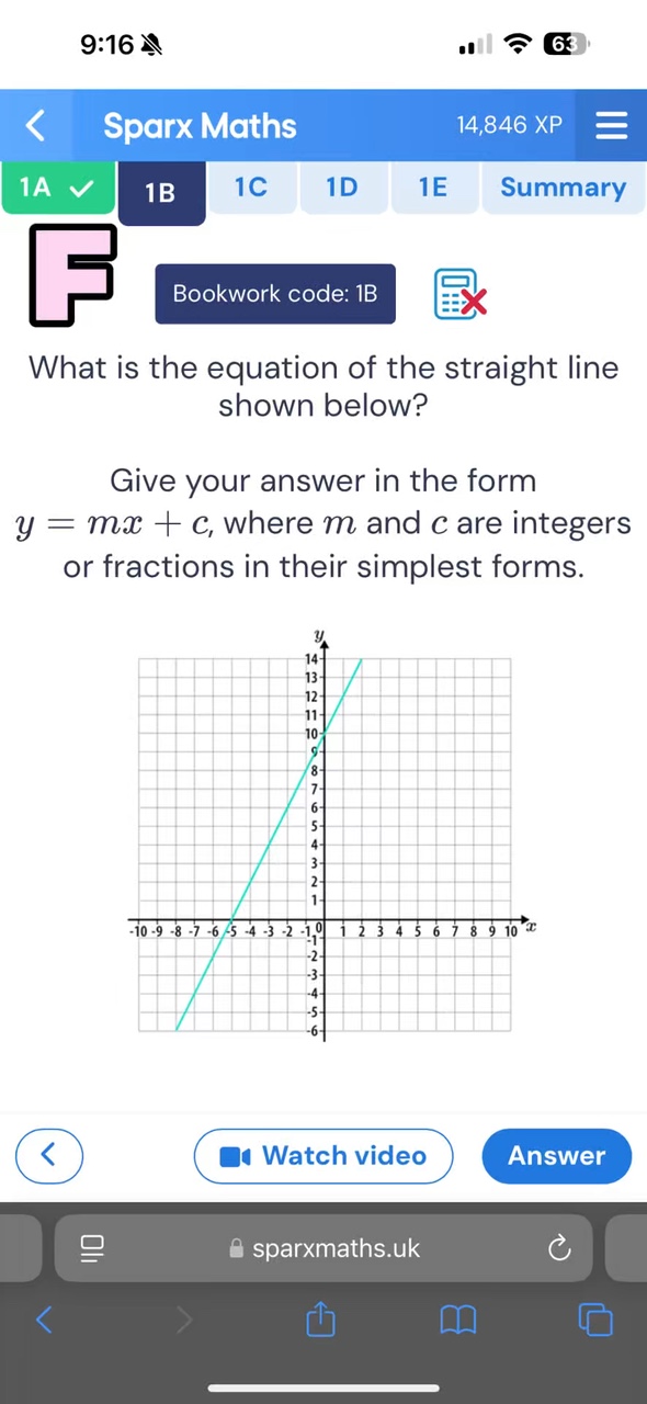 I HATE SPARX MATHS - video template by CapCut