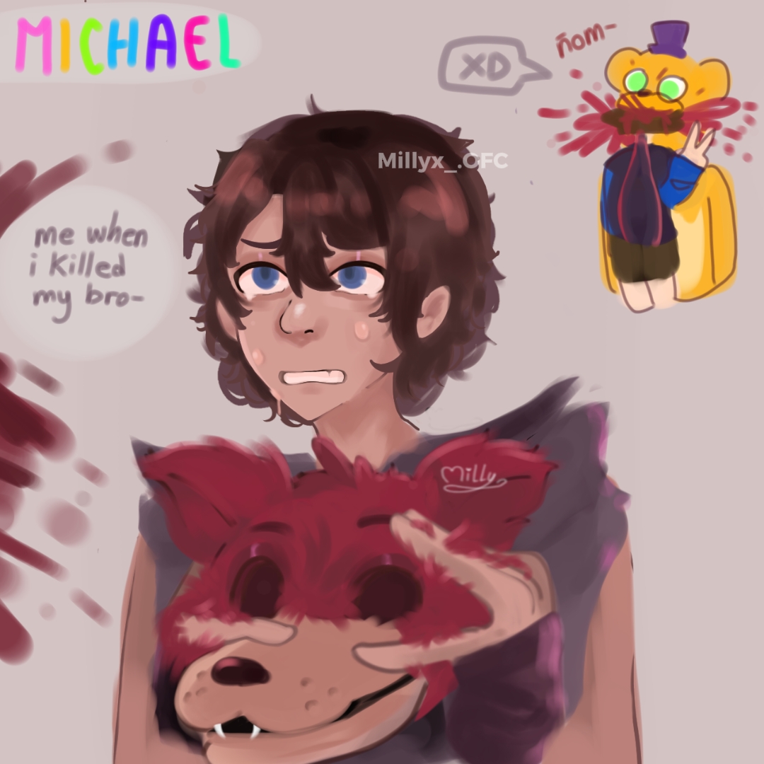 | MIKE DRAW - CapCut