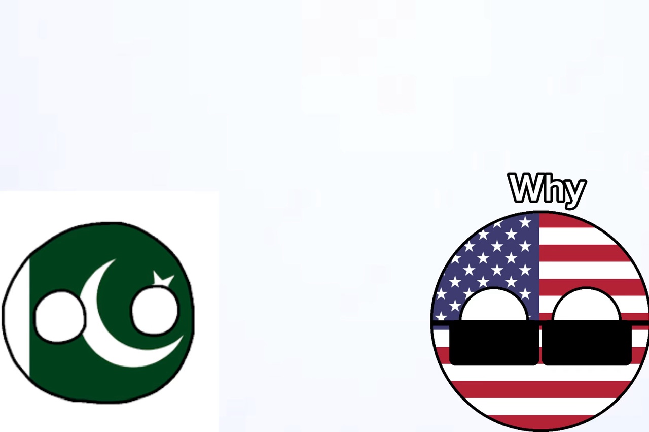 Countryballs - video template by CapCut